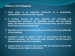 1. Philippine Politics and Governance.pptx