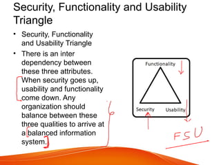 1.hacking and its types for all types of attackers.ppt