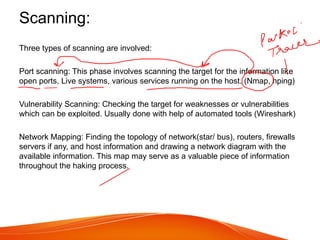 1.hacking and its types for all types of attackers.ppt