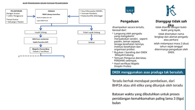 1. Kirana SPO Penanganan fraud etik perdami.pptx