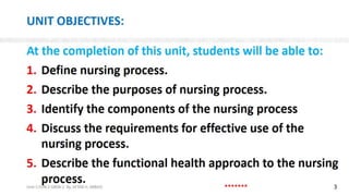 Nursing Process 1. FON-2 GBSN Unit-1 (Nursing Process) | PPTX