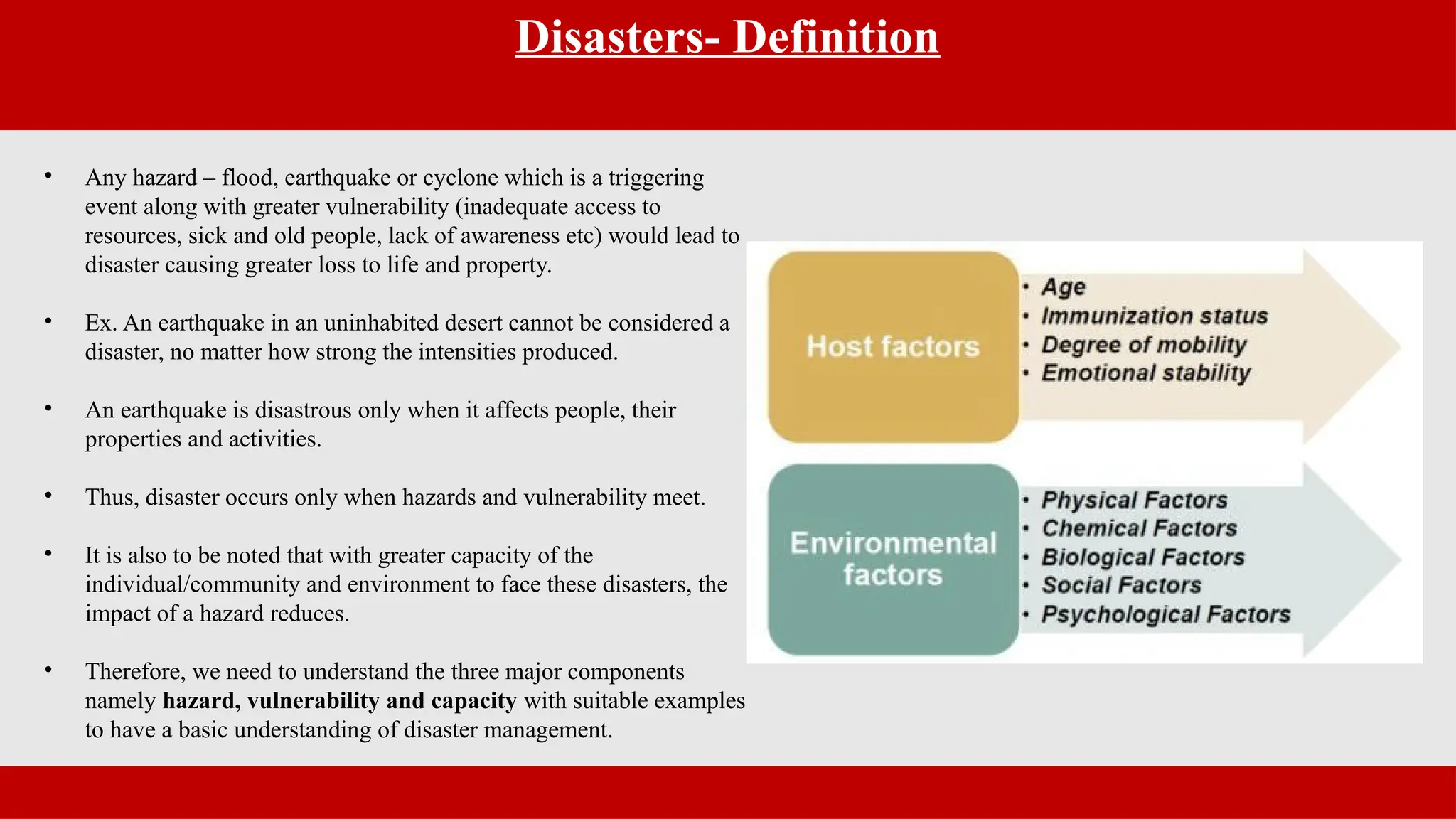 1.-Disaster-Mitigation-Management_Introduction (1).pptx
