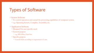 1. Introduction to Computer System (1).pptx