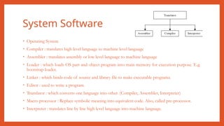 1. Introduction to Computer System (1).pptx