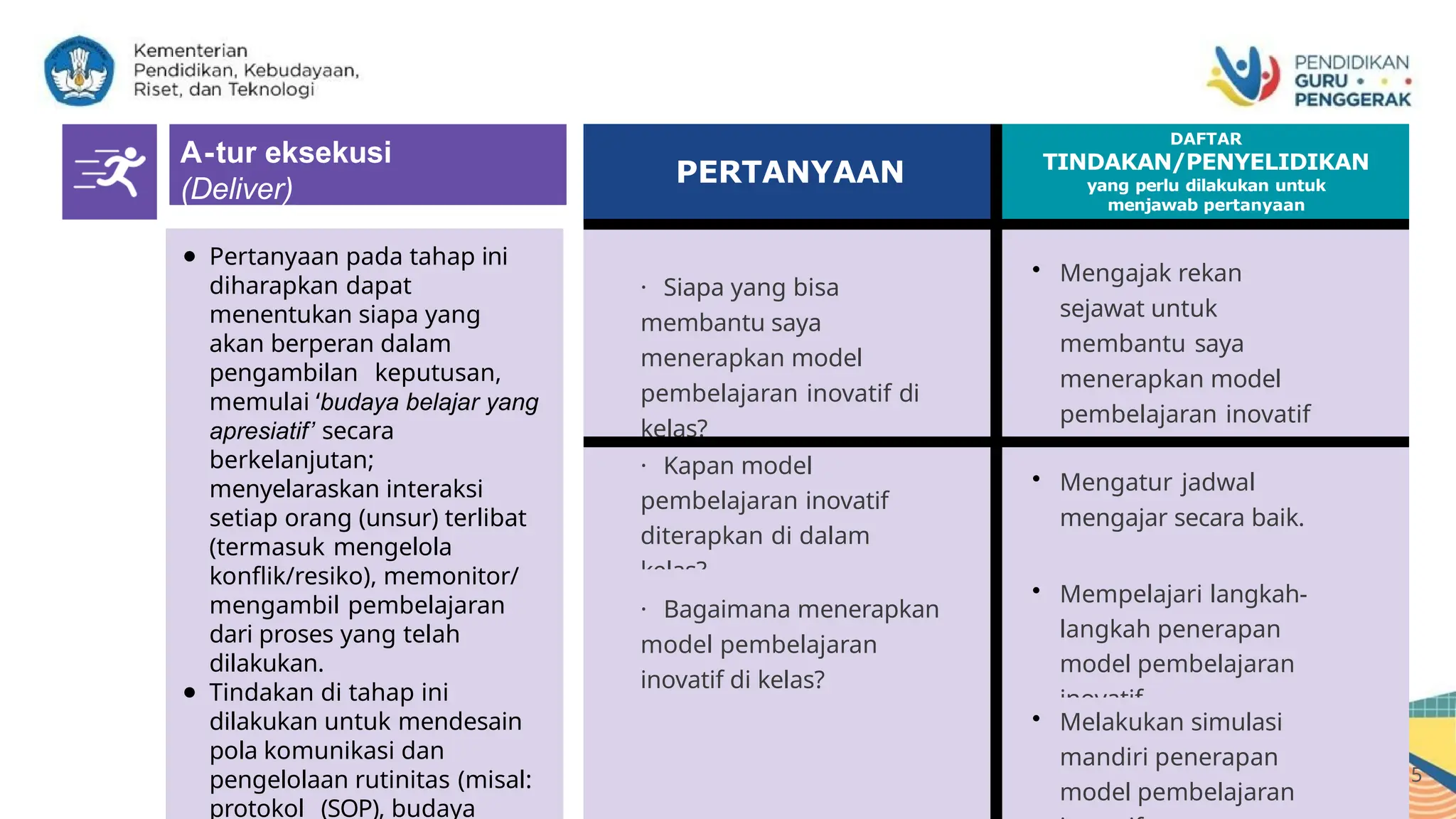1.3.a.6. Kanvas BAGJA demontrasi kontekstual revisi.pptx