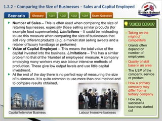 1.3---Enterprise--business-growth-and-size.pptx