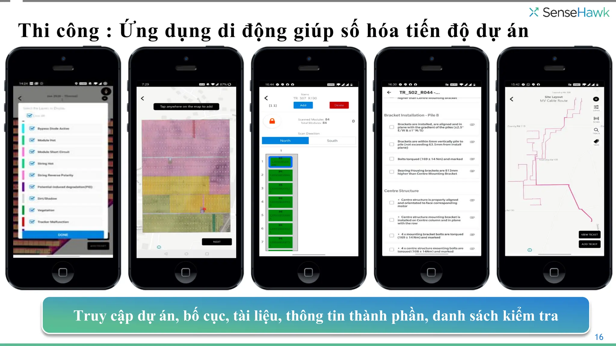 1. SenseHawk Profile - VN bản thuyết trình | PDF
