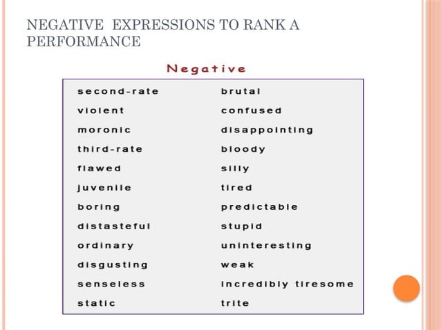 English words for different situations ppt | PPTX