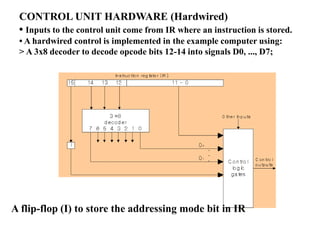 Instruction execution cycle _ | PDF