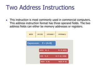 Instruction execution cycle _ | PDF