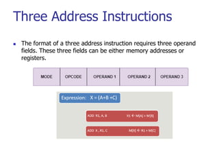 Instruction execution cycle _ | PPT