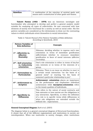 1. DISS_Structural - Functionalism and its Importance in Examining ...