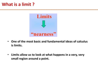 1. What is a Limit-an simple approach .pdf