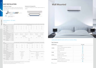 1. 20 hp & 10 hp central Air systems for use | PPT