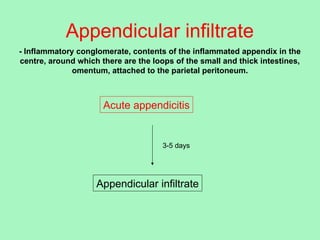 Complications of acute appendicitis refer to adverse outcomes resulting ...