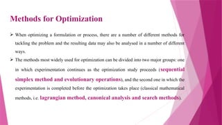 Optimization in Pharmaceutical Formulations: Concepts, Methods ...