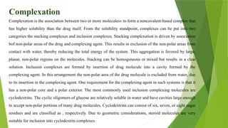 Solubilization in Pharmaceutical Sciences: Concepts, Mechanisms ...