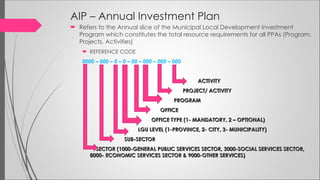 Budget Management and Monitoring System (BMMS) | PPT