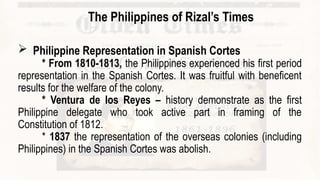 1.-Life-and-Works-of-Rizal.Lesson 1 and lesson 2 | PPT