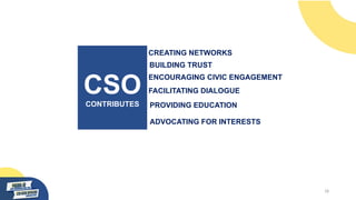1.-Understanding-of-Basic-Types-of-CSOs.pptx