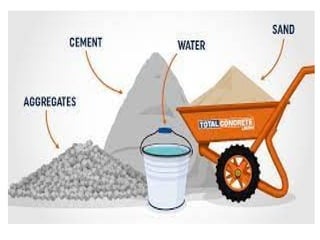 Introduction to concrete and ingredient of concrete | PPTX