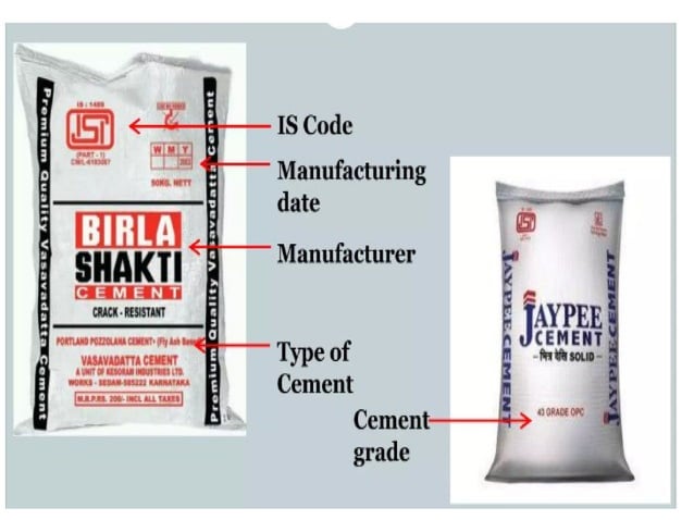 Introduction to concrete and ingredient of concrete | PPT