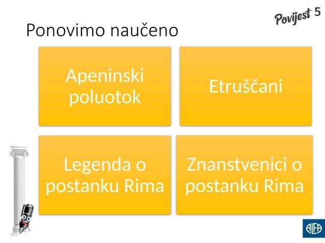 1. Rim prije Rima.pptx Rim prije Rima Rim | PPT