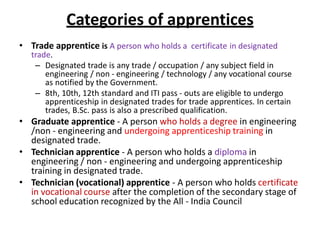 Roles & Responsibilities of an instructor cits electronics mechanic | PDF
