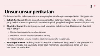 1. Pengertian Hukum Perikatan dan Asas-asas hukum perikatan.pptx