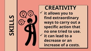 1. knowing oneself _Personal_Development | PPTX