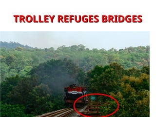 Trolley refuges, It contains trolley refugee specifications and ...