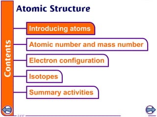0620 Cambridge chemistry Atomic Structure | PPT