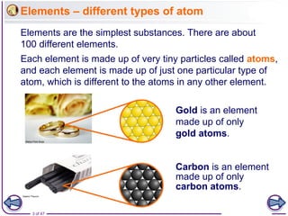 0620 Cambridge chemistry Atomic Structure | PPT