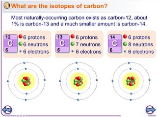 0620 Cambridge chemistry Atomic Structure | PPT