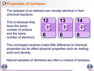 0620 Cambridge chemistry Atomic Structure | PPT