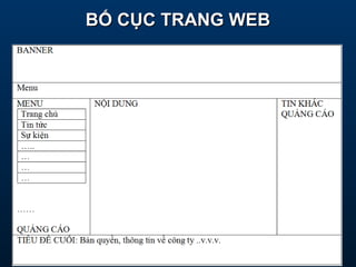 thiet ke DO HOA WEB bang photoshop-Thiet ke DH.ppt