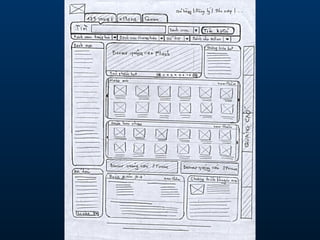 thiet ke DO HOA WEB bang photoshop-Thiet ke DH.ppt