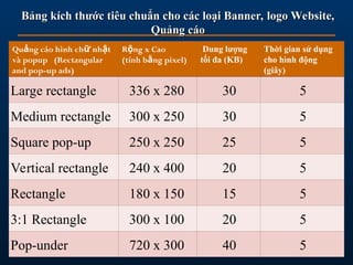 thiet ke DO HOA WEB bang photoshop-Thiet ke DH.ppt