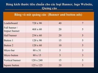 thiet ke DO HOA WEB bang photoshop-Thiet ke DH.ppt