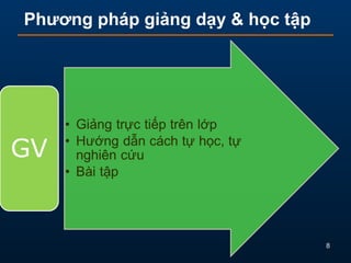 thiet ke DO HOA WEB bang photoshop-Thiet ke DH.ppt