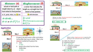 1. Basic concept of motion_physicalscience12.pdf