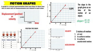 1. Basic concept of motion_physicalscience12.pdf