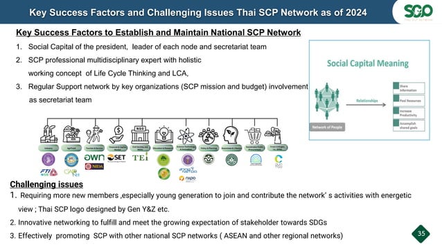 Thailand SCP - Thai SCP annual meeting 2024 | PPT