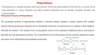 introductionnnnnnnn to polymerrrrrrr1.pptx