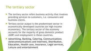 1.1 Introduction to Business Management.pptx