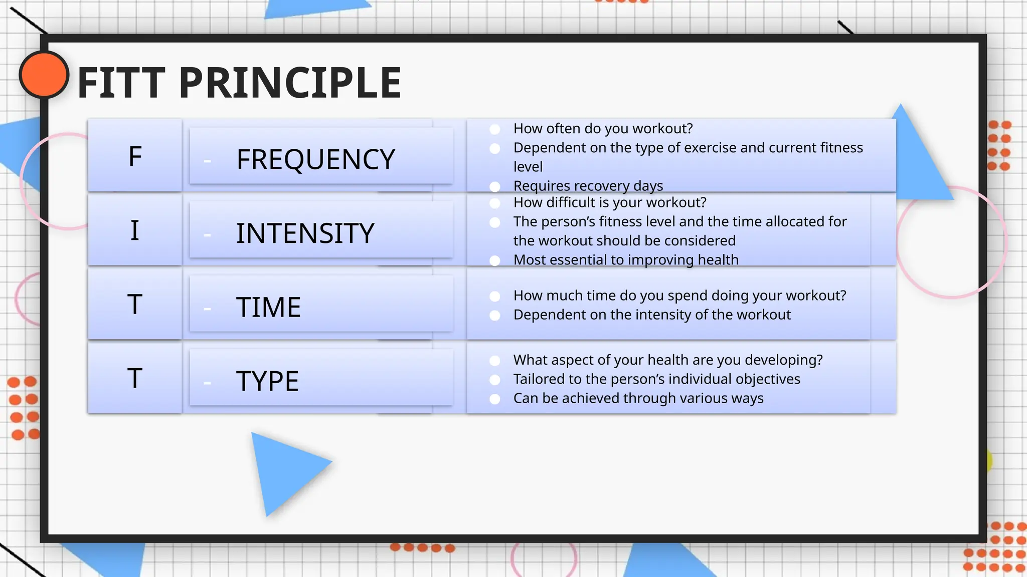 1.-FITT-Principle (1).pptx-Second semester | PPTX