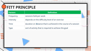 1.-FITT-Principle (1).pptx-Second semester | PPTX