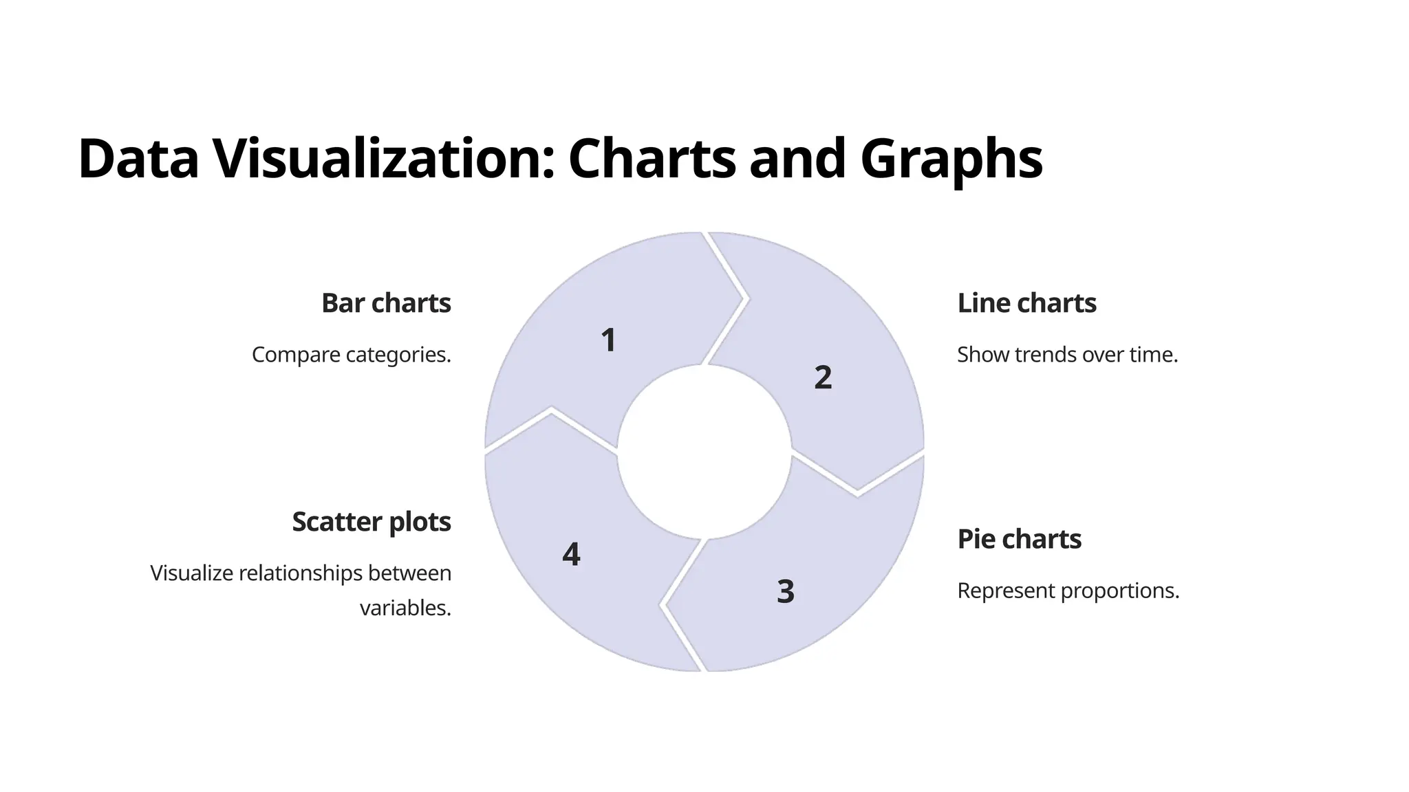 1. Data Analysis with Spreadsheets-Overview.pptx