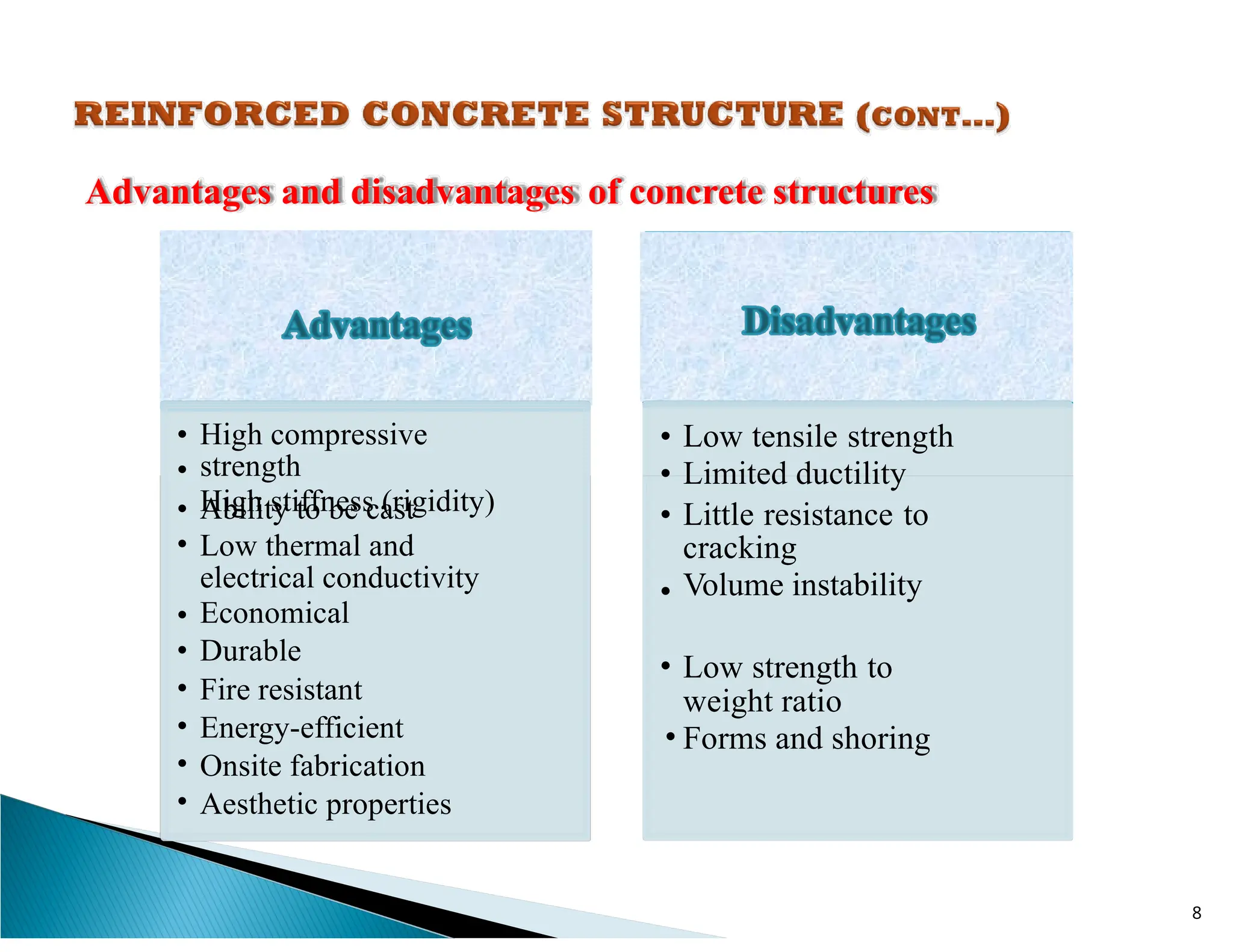 1. CHAPTER-3 BUILDING STRUCTURAL SYSTEMS.pptx