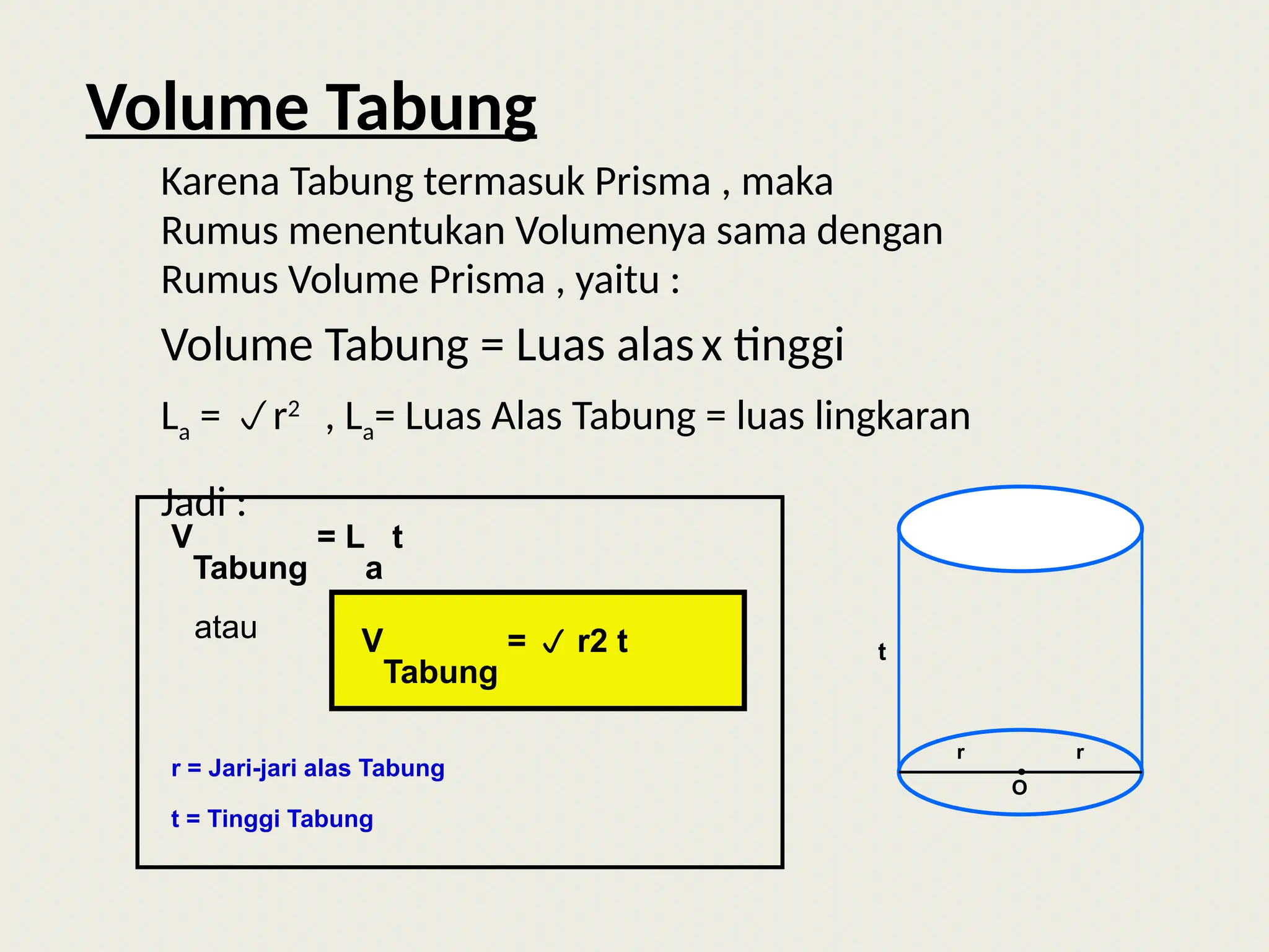 Bangun Ruang Sisi Lengkung ( Tabung ).pptx